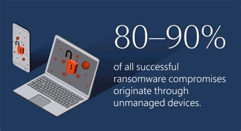 Engr Muhammad Umar Farooq Posted On Linkedin