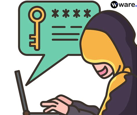 Stay Secure With Waredot Antivirus Total Protection For Your Pc By