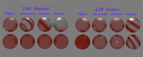 new mapping node in cycles materials and textures blender artists