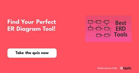 Find Your Perfect Er Diagram Tool