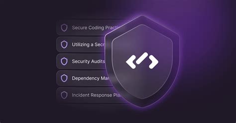 7 Habits Of Secure Software Development