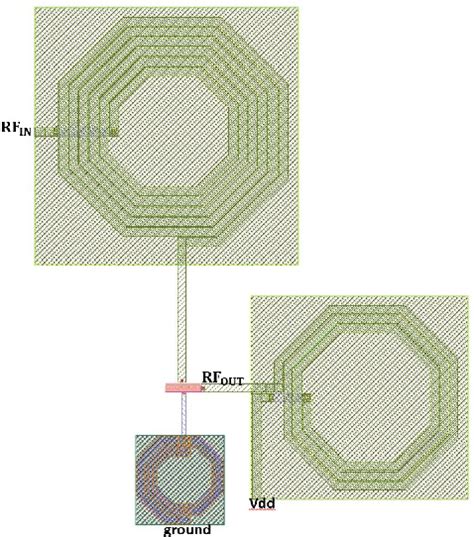 Figure 3 From Crosstalk Impact On Cmos Low Noise Amplifiers From Rf To Millimeter Wave