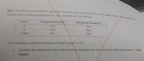 Solved B Find The Slope Of The Capital Allocation Line C