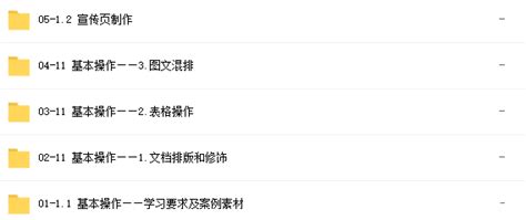 Office高级应用，高效办公大全 芒果xo