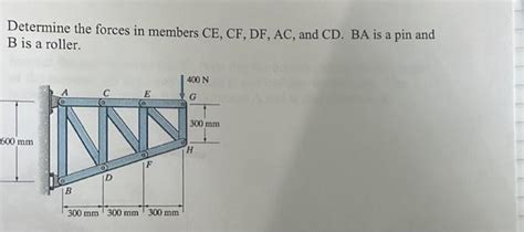 Solved Determine The Forces In Members Ce Cf Df Ac And