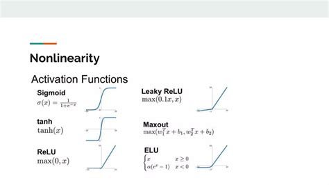Convolutional Neural Networks Pptx Artificial Intelligence Technology And Computing