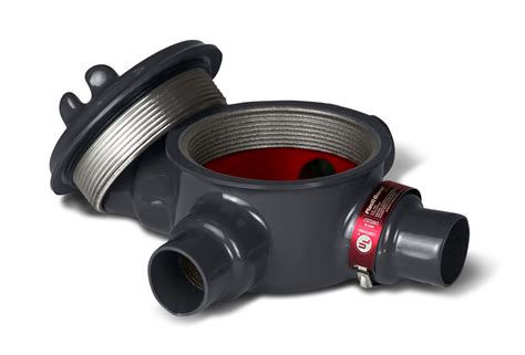 Gua Style Conduit Outlet Boxes Plasti Bond