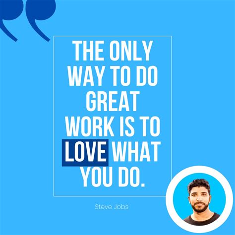 Muhammad Anas On Linkedin Codelove Codingefficiency Codingjourney