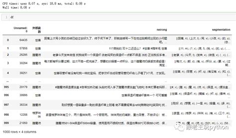 每日一读pandas的apply函数介绍及用法详解 腾讯云开发者社区 腾讯云