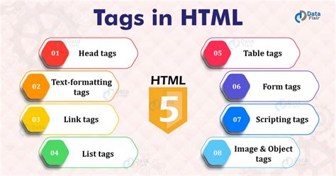 html tags and definition at sherlyn weyer blog