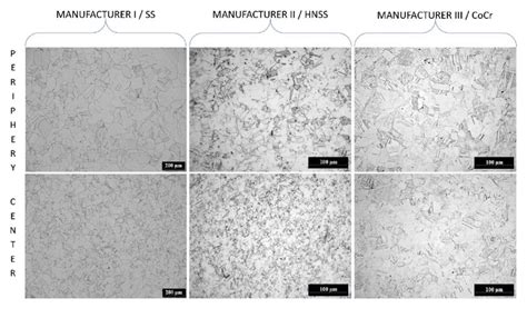 Comparison Of The Microstructure Between The Center And Surface Of The Download Scientific