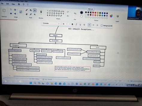 Java Codingjourney Exceptionhandling Learning Viswash Tiwari