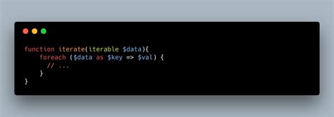 Define Php Functions With Extra Care By Muhammad Nauman Medium