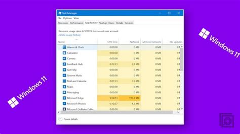 how to keep task manager always on top on windows 11 technipages