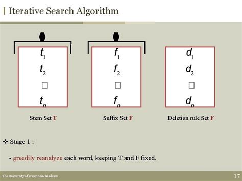 Universal Morphological Analysis Using Structured Nearest Neighbor