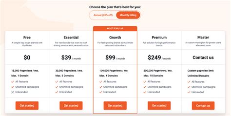 What Is OptiMonk Features And Comparison With Alternatives OptiMonk Blog