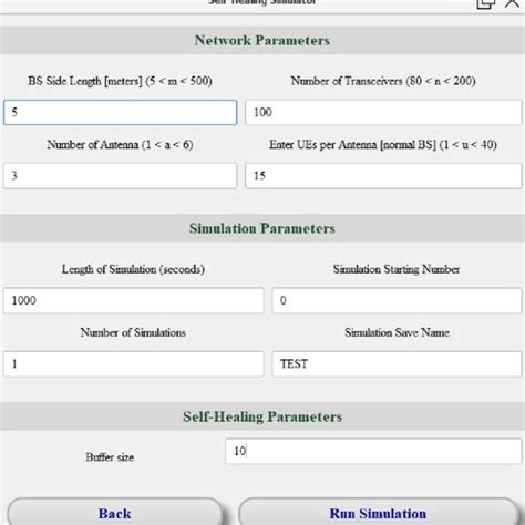 full parameter window view download scientific diagram