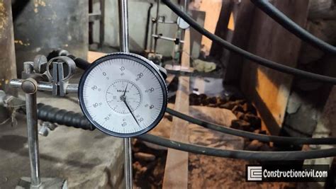 Vertical Pile Load Test Procedure Kentledge Method