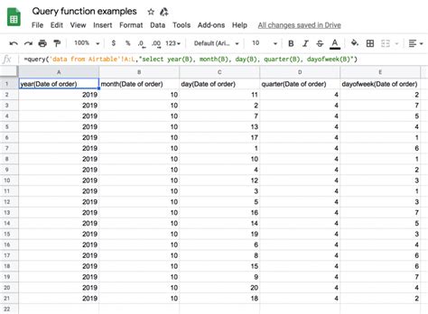 Google Sheets Query Honest Guide With Formulas And Examples Coupler