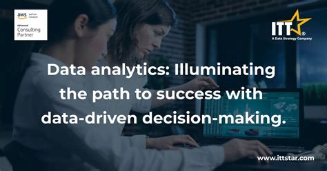 Ittstar Aws Awspartner Dataanalytics Dataanalysis Dataanalyst
