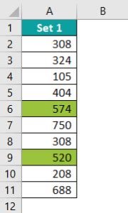 Conditional Formatting In Excel How To Use Copy Examples