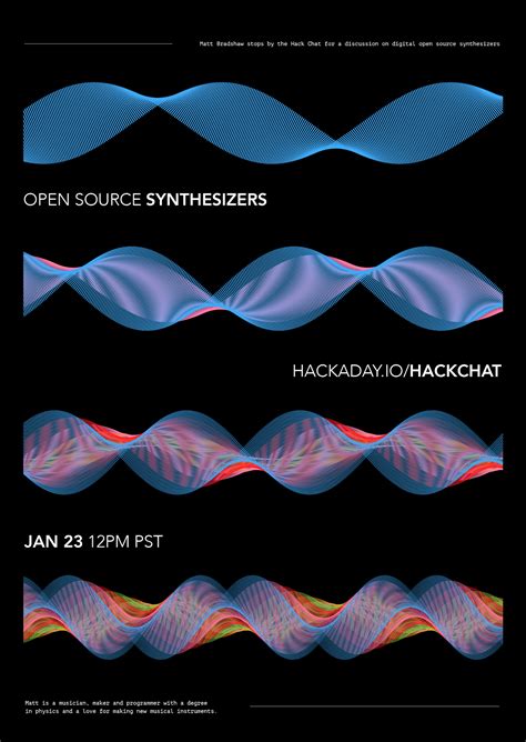 January Hackaday Page