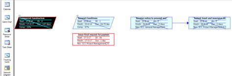 lesson 10 sorting and filtering project plan 365