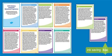 Eyfs Statutory Framework Educational Programmes Pocket Sized