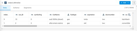 Take Value — Rapidcanvas Documentation