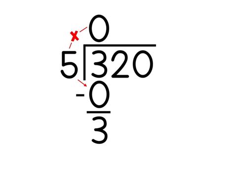 How To Solve Long Division Problems Caffeine Queen Teacher