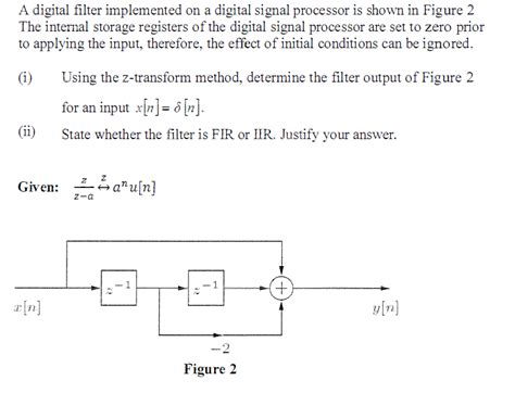 Solved A Digital Filter Implemented On A Digital Signal Chegg