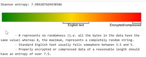 Understanding Binary And Data Representation With Cyberchef