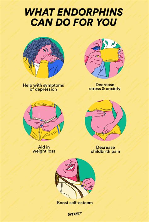 Greatist Endorphins Function Deficiency And Boosting Levels