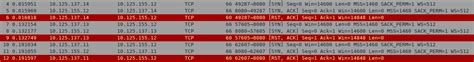 haproxy netty ioexception connection reset by peer caused by