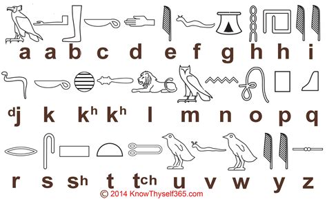 Egyptian Alphabet Egyptian Egyptian Hieroglyphics
