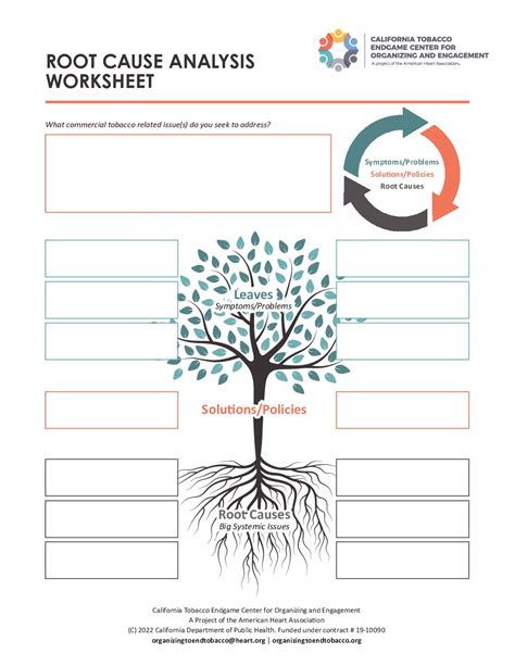 Root Cause Analysis Worksheet Tobacco Endgame Center For Organizing Engagement