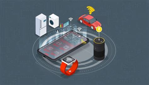 Ciberseguridad en dispositivos IoT Euskomilenio Telefonía para empresas en Gipuzkoa