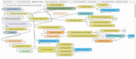 multiple entities from one sensor configuration home assistant