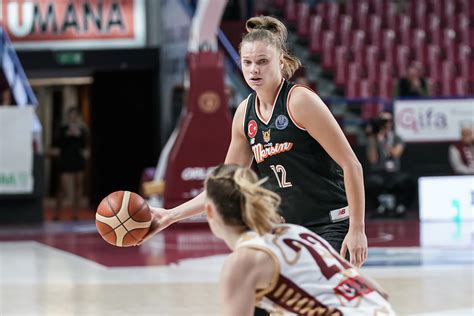 Laura Juškaitė Ir Monika Grigalauskytė Eurolygos Starte Pergalės Skonio