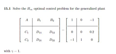 Solved Solve The H Optimal Control Problem For The Chegg