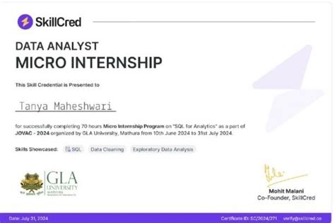 tanya maheshwari on linkedin dataanalytics sql skillcred jovac2024