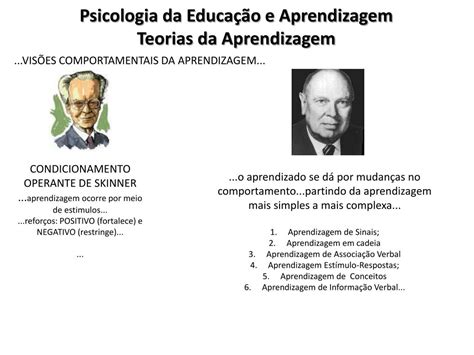 Ppt Psciologia Da EducaÇÃo E Aprendizagem Powerpoint Presentation