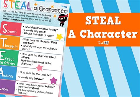 Steal A Character Teacher Resources And Classroom Games Teach This