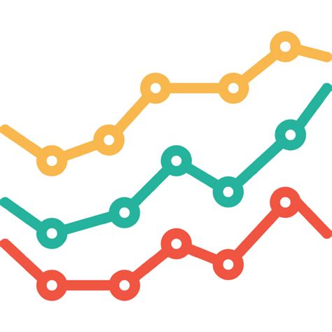 Percentiles · Jmeter In English