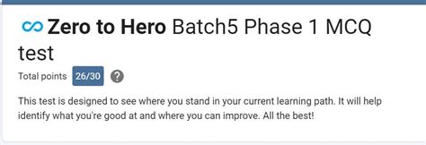 Completed Phase 1 Of Devops Course With Score 2630🎊 Vaibhav Zingade Posted On The Topic