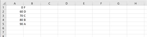 Excel Using If Then Statements Inside A For Loop In Microsoft VBA Stack Overflow