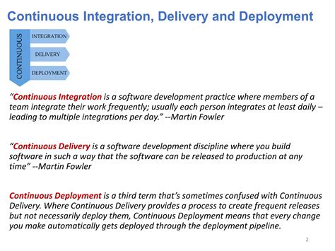 Anatomy Of A Continuous Integration And Delivery Cicd Pipeline Ppt