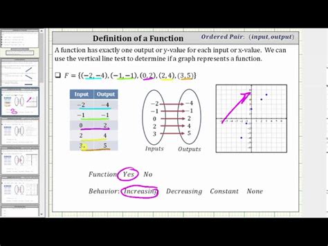 Determine Whether Each Equation Defines Y As A Function Of X Calculator