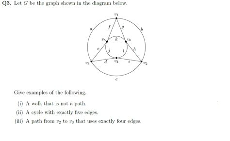 Solved Q3 Let G Be The Graph Shown In The Diagram Below Chegg Com