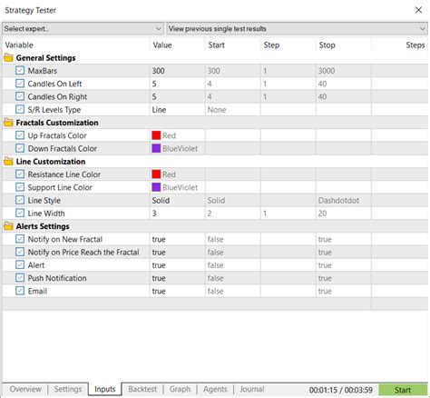 Ultimate Fractals Mt5 Free Download Trading Indicator For Metatrader 5